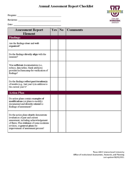 TAMIU | IARP | Assessment