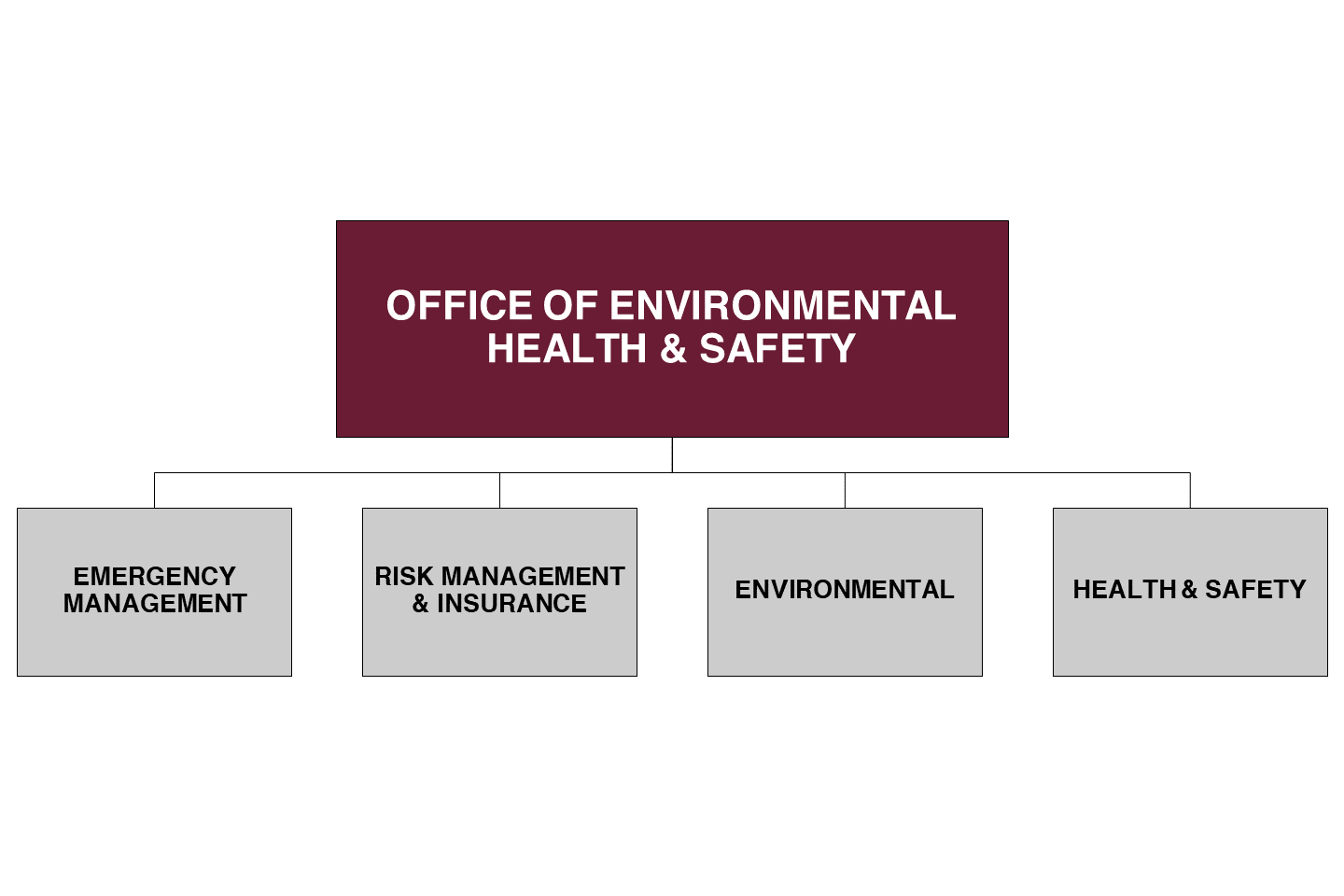 Home [www.tamiu.edu]