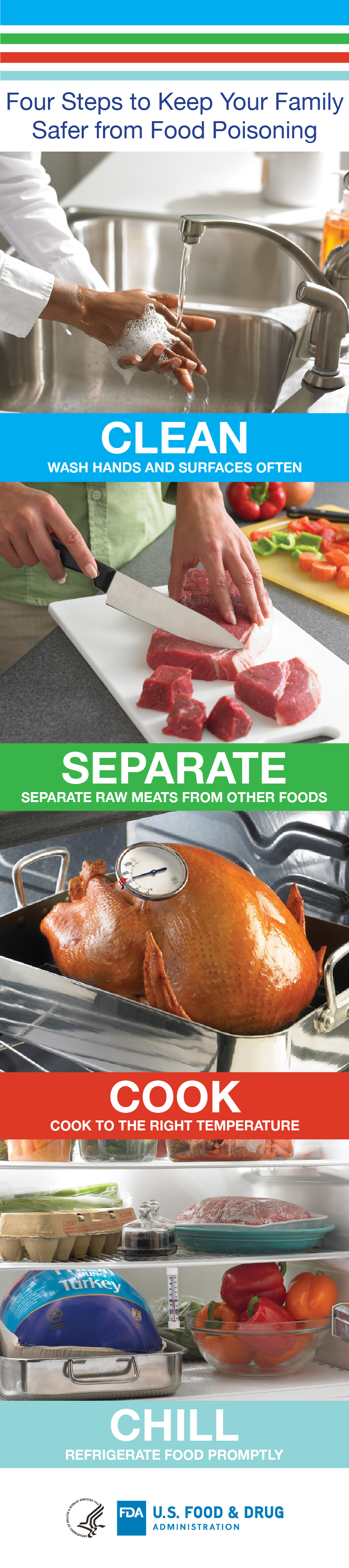 Food Safety Food Safety